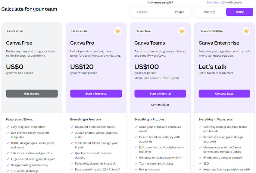 Canva vs Aiarty: Which is Better to Improve Your E-Commerce Image ...